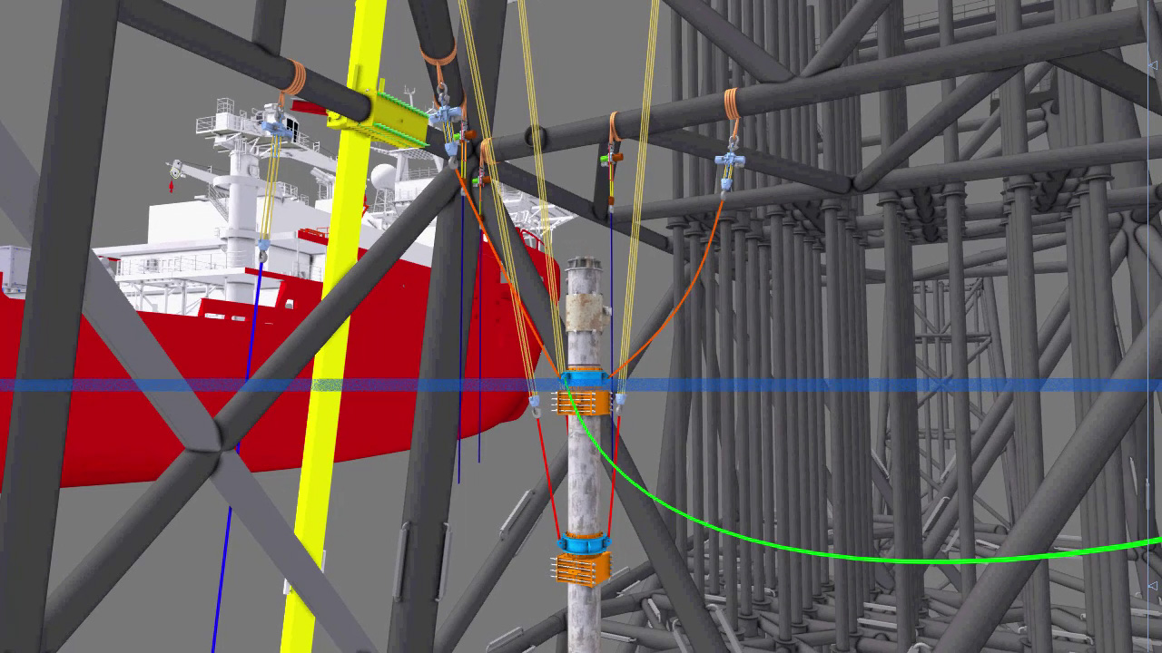 Deployment and installation foresight | Perspective